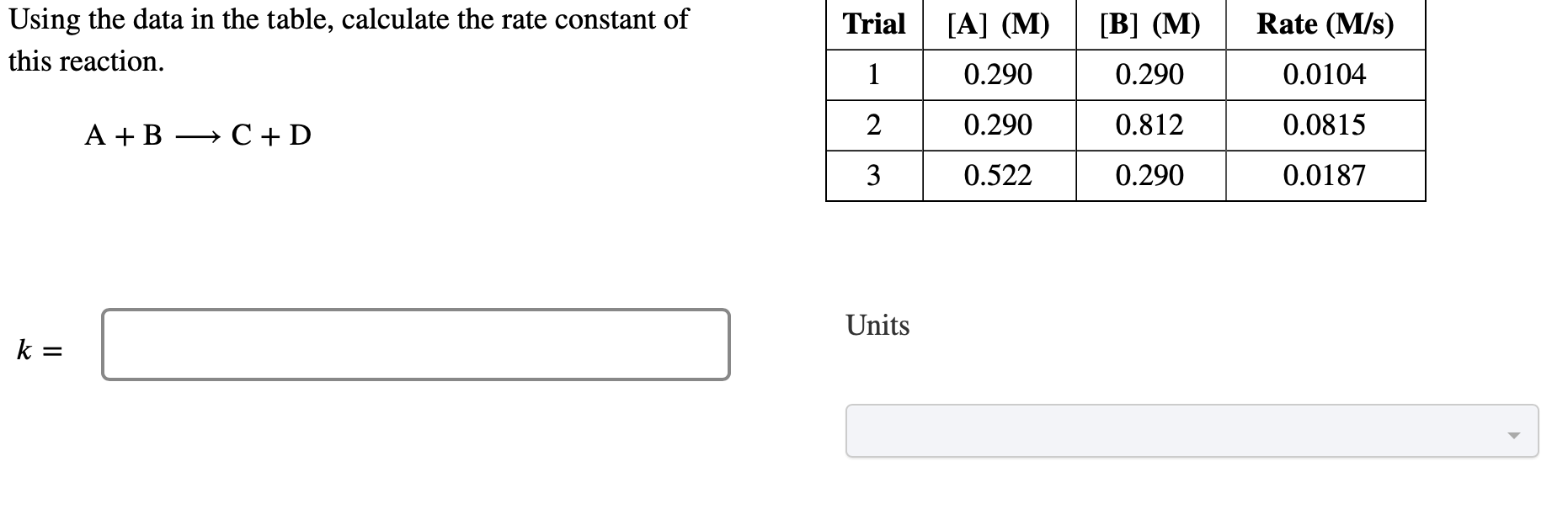 Solved Using The Data In The Table Calculate The Rate 