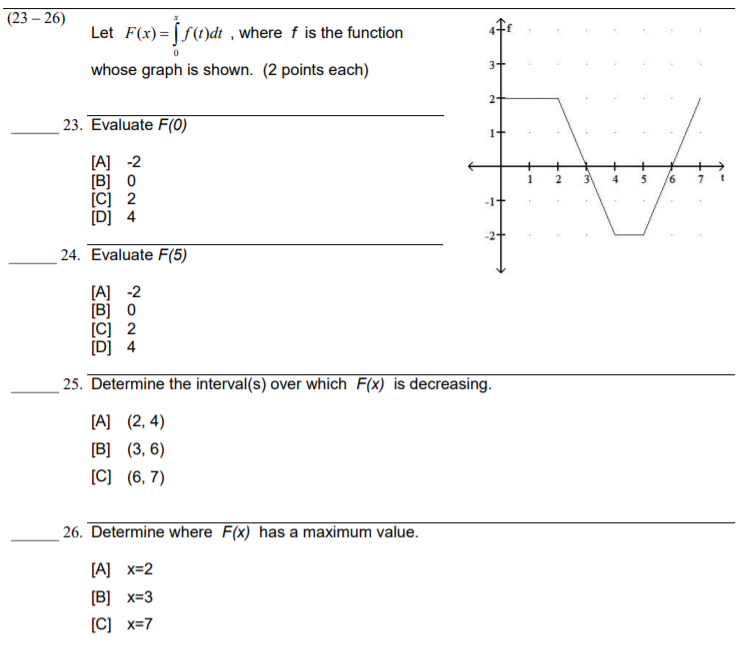Solved (23-26) Let F(x)=ff()dt , where f is the function | Chegg.com