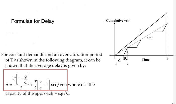 Solved Formulae for Delay Cumulative veh For constant | Chegg.com