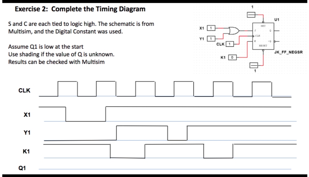 Solved Exercise 2: Complete the Timing Diagram S and Care | Chegg.com