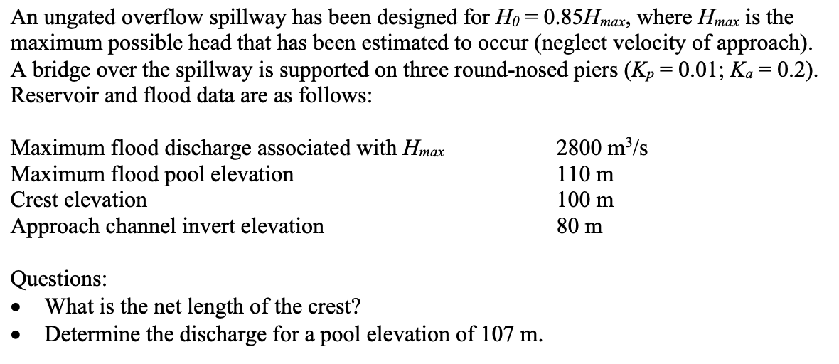 Solved An ungated overflow spillway has been designed for Ho | Chegg.com