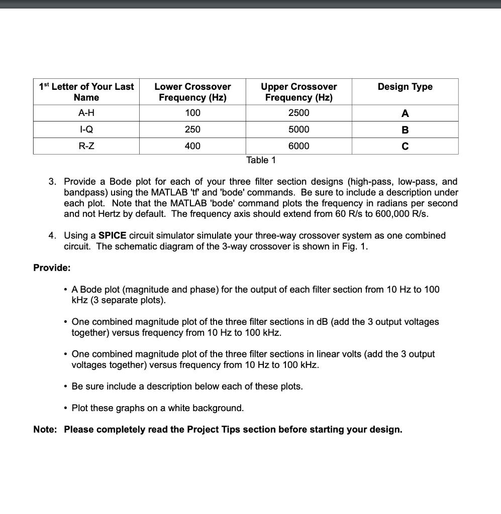 Background For this project you will be designing and | Chegg.com