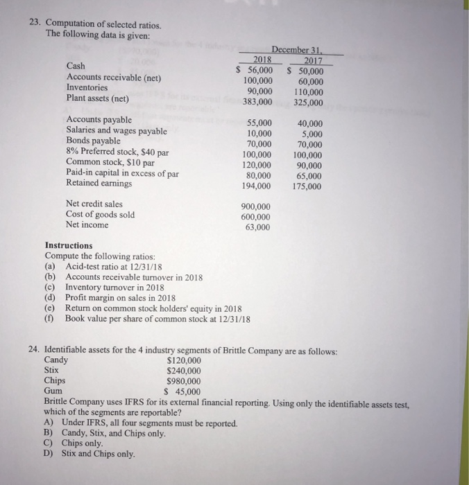 Solved 23. Computation of selected ratios. The following | Chegg.com