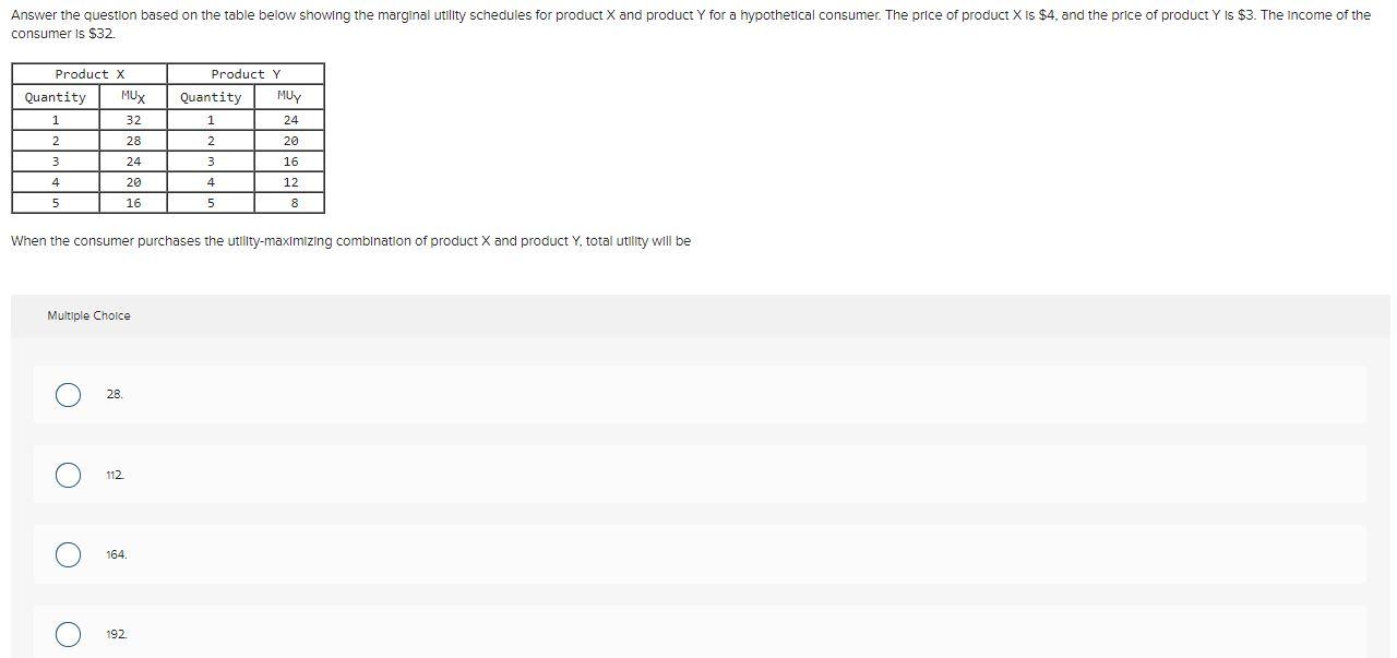 Solved Answer the question based on the table below showing | Chegg.com