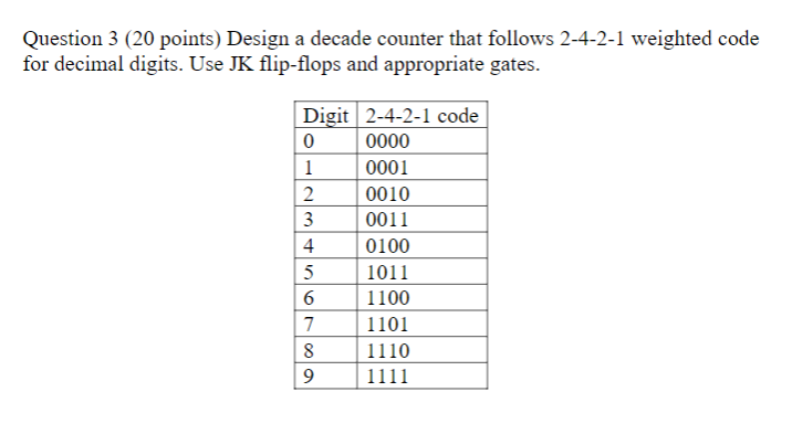 Solved Question 3 (20 points) Design a decade counter that | Chegg.com