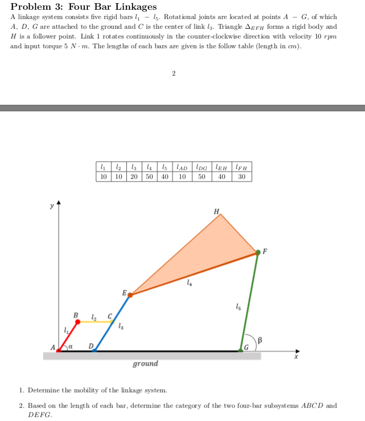 Solved Problem 3: Four Bar Linkages A linkage system | Chegg.com