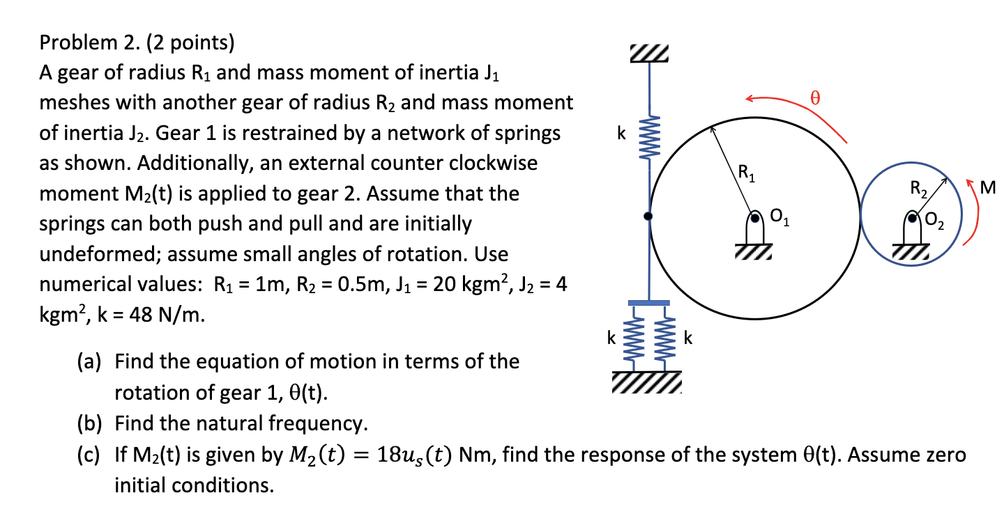 Problem 2 2 Points A Gear Of Radius R1 And Mass 