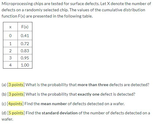 Solved Microprocessing chips are tested for surface defects. | Chegg.com