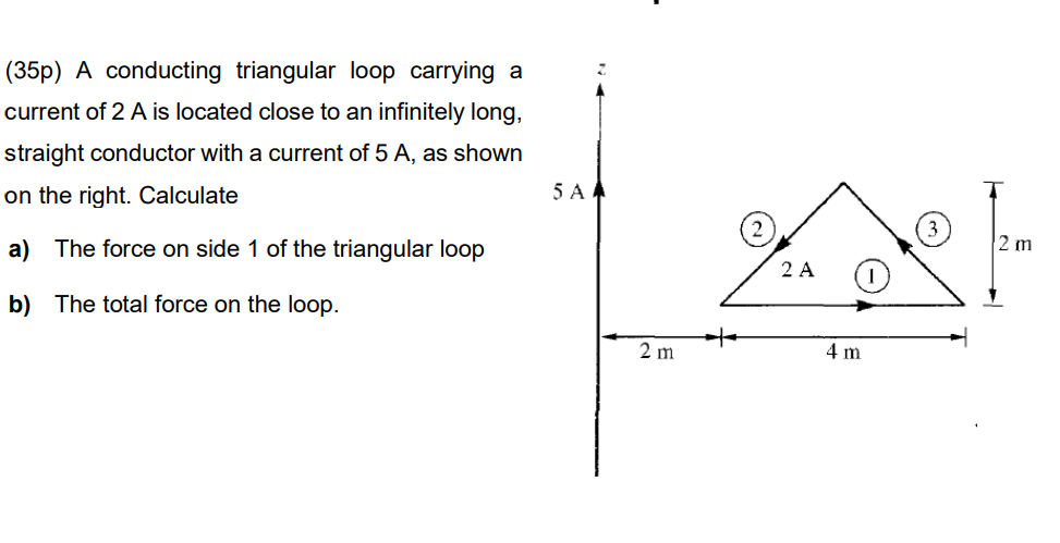 Solved (35p) A conducting triangular loop carrying a current | Chegg.com