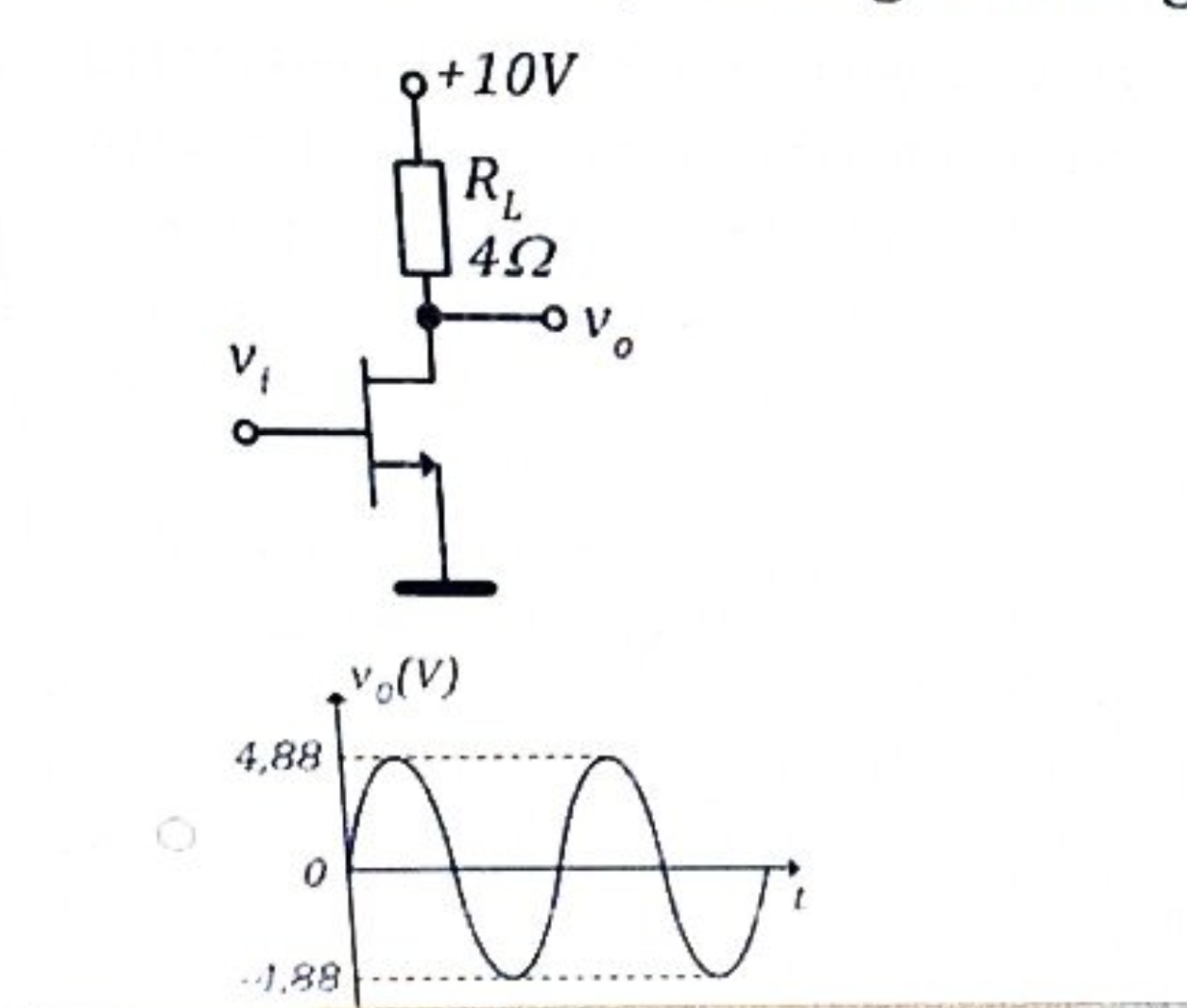 Solved Given that the efficiency of the power amplifier | Chegg.com