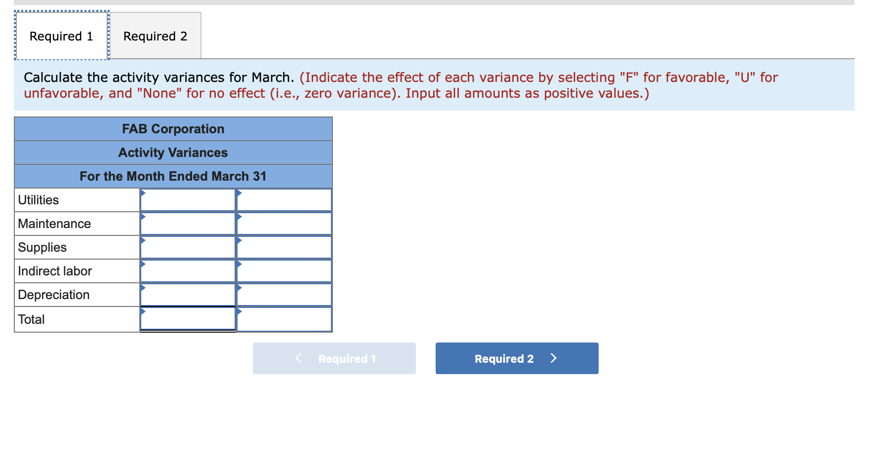 Solved 6 You have just been hired by FAB Corporation, the | Chegg.com