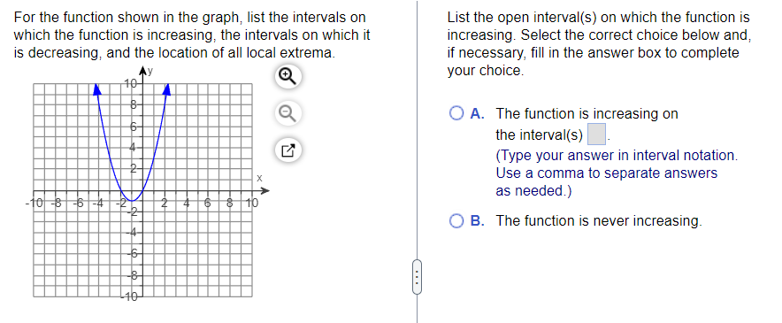 Solved For the function shown in the graph, list the | Chegg.com