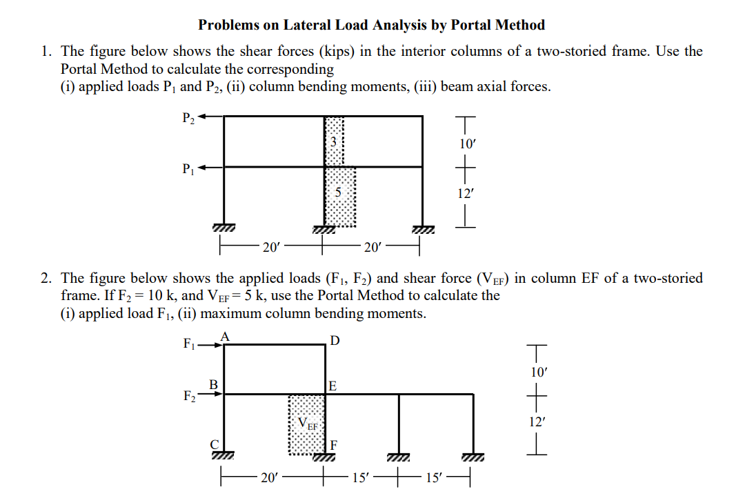 Solved Problems on Lateral Load Analysis by Portal Method 1. | Chegg.com