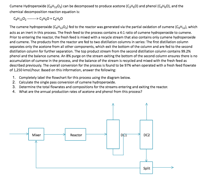 Cumene Hydroperoxide (C3H1202) can be decomposed to | Chegg.com