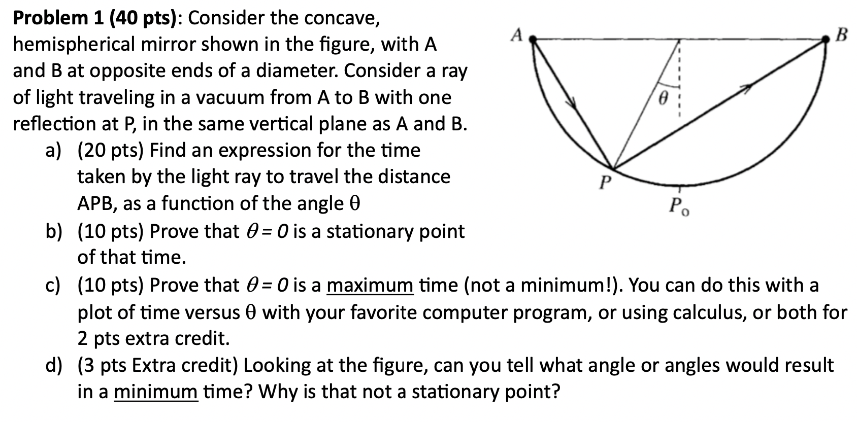 Solved Problem 1 (40 pts): Consider the concave, | Chegg.com