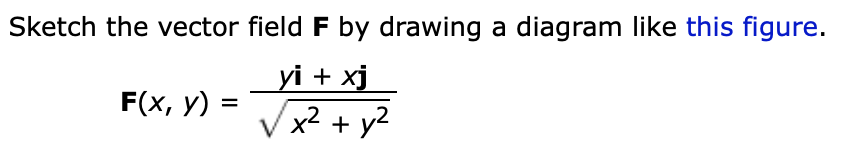 Solved Sketch the vector field F by drawing a diagram like | Chegg.com