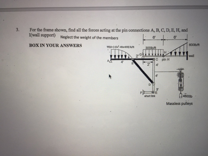 Solved For the frame shown, find all the forces acting at | Chegg.com