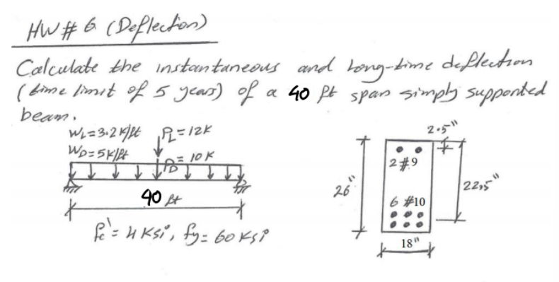 Solved HW #6 (Deflection) Calculate the instantaneous and | Chegg.com