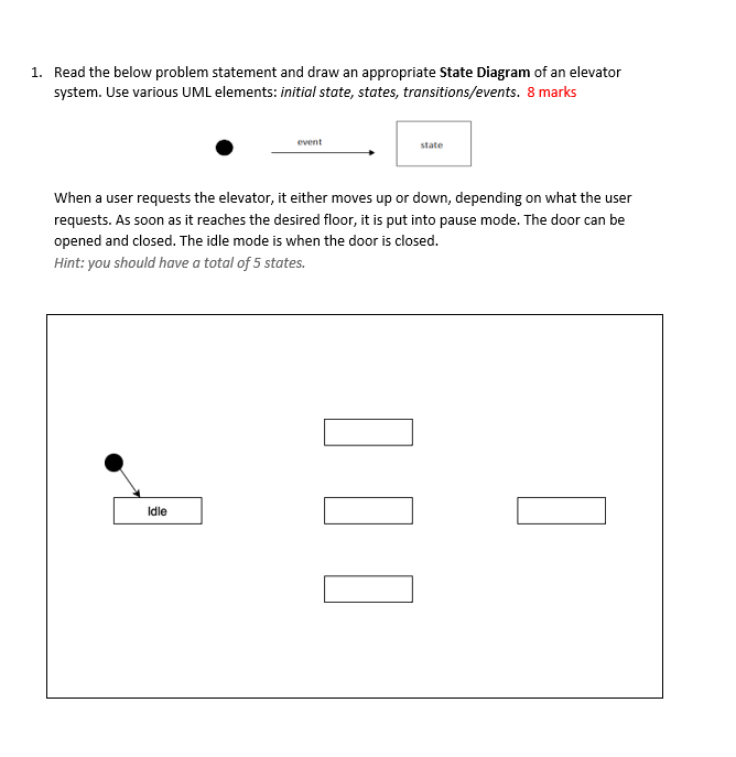 Solved Read the below problem statement and draw an | Chegg.com