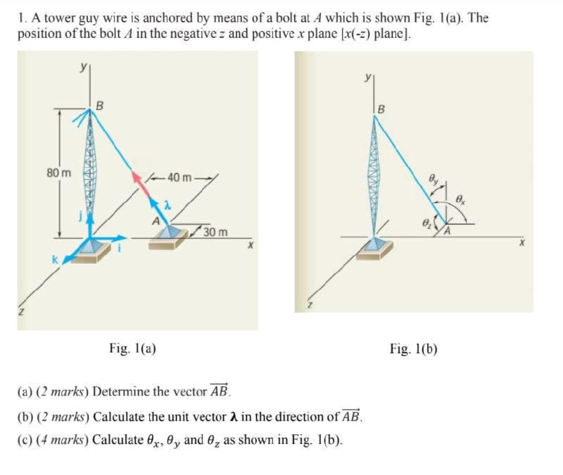 Solved 1. A tower guy wire is anchored by means of a bolt at | Chegg.com
