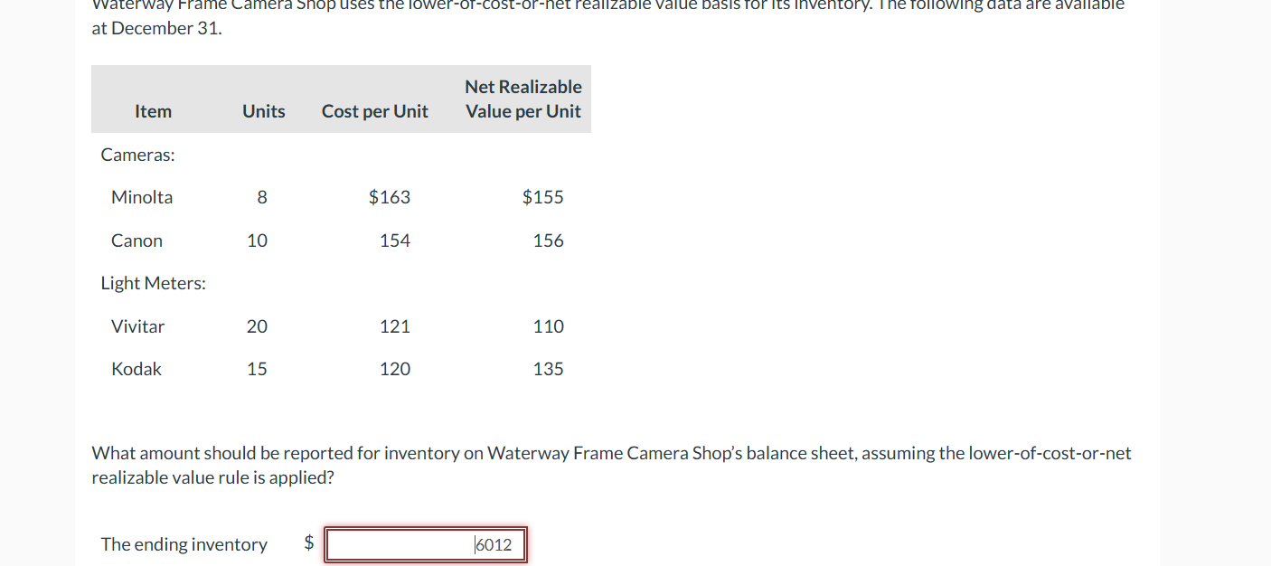 Solved at December 31.Item Units Cost per Unit \( \quad | Chegg.com