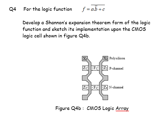 Q4 For the logic function f = ab + c Develop a | Chegg.com