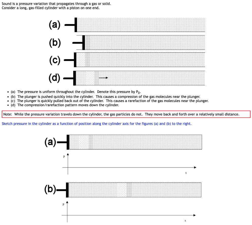 Solved Sound is a pressure variation that propagates through | Chegg.com
