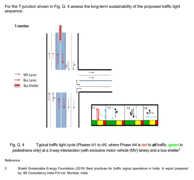 For the T-junction shown in Fig. Q. 4 assess the | Chegg.com