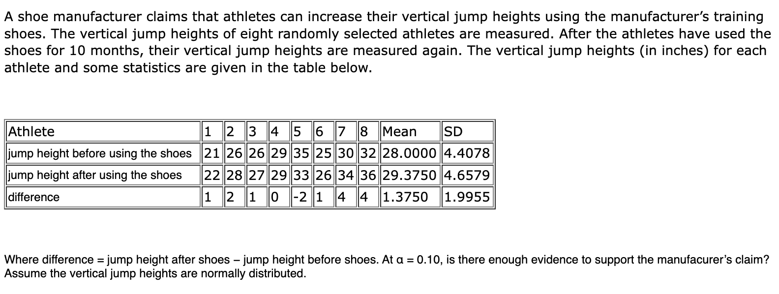 Solved 4. Observed test statistic5. The degrees of freedom | Chegg.com