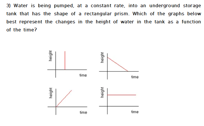 Solved 3) Water is being pumped, at a constant rate, into an | Chegg.com