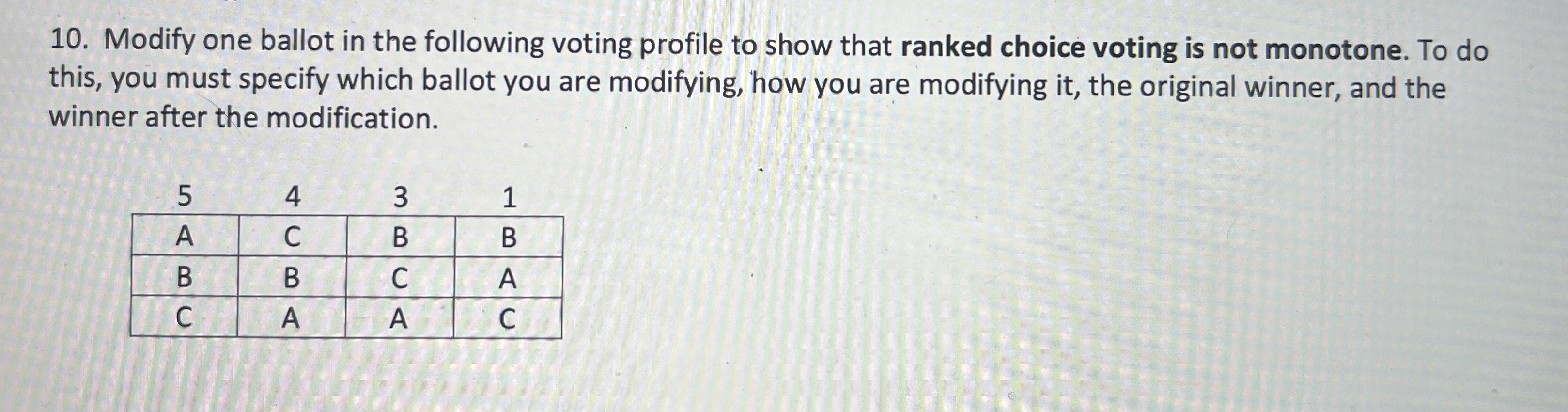 Solved 10. Modify one ballot in the following voting profile | Chegg.com
