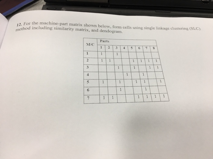 Solved For the machine-part matrix shown below, form cells | Chegg.com