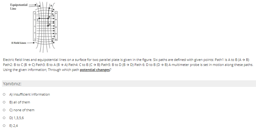 Solved Equipotential Line Field Lines Electric field lines | Chegg.com