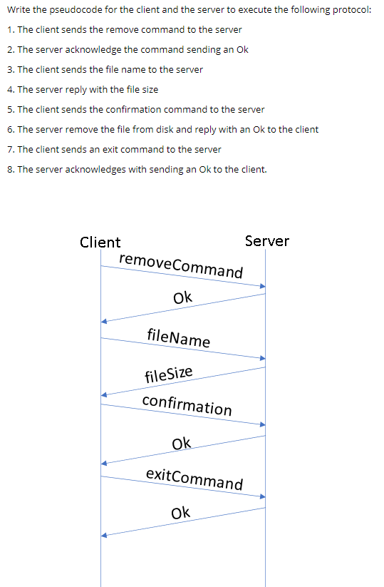 Solved Write the pseudocode for the client and the server to | Chegg.com