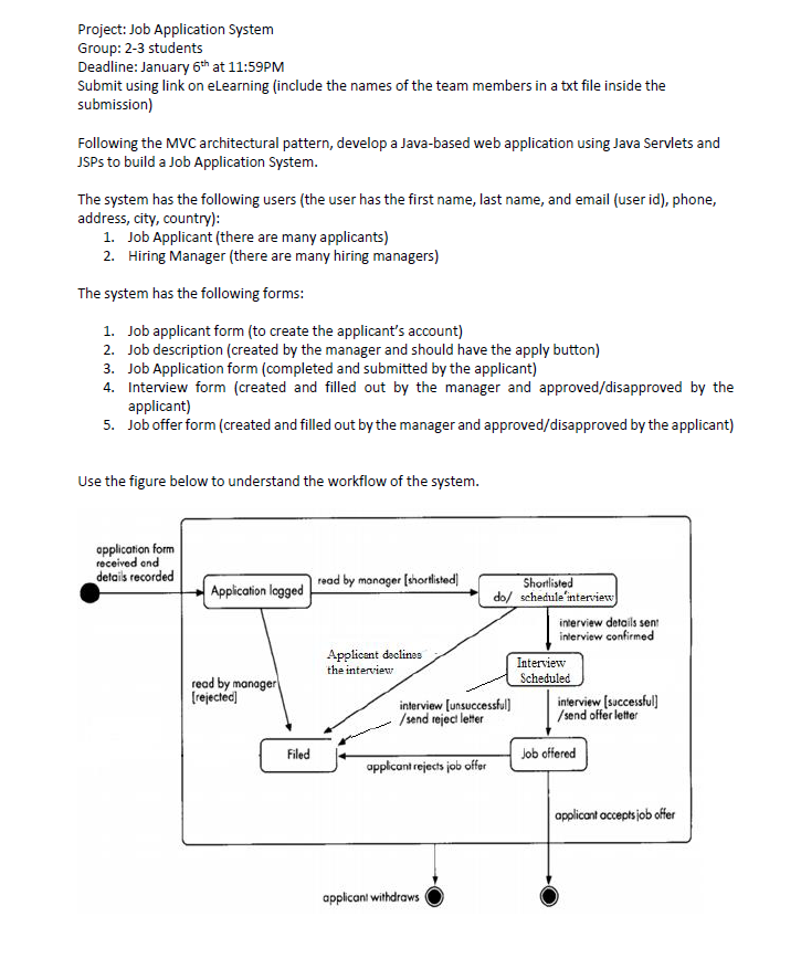 Solved Project: Job Application SystemGroup: 2-3 | Chegg.com