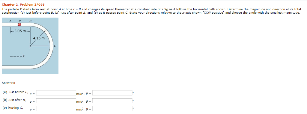 Solved Chapter 2, Problem 2/098 The particle P starts from | Chegg.com