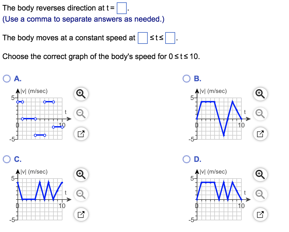 Solved ds dt The accompanying figure shows the velocity v | Chegg.com