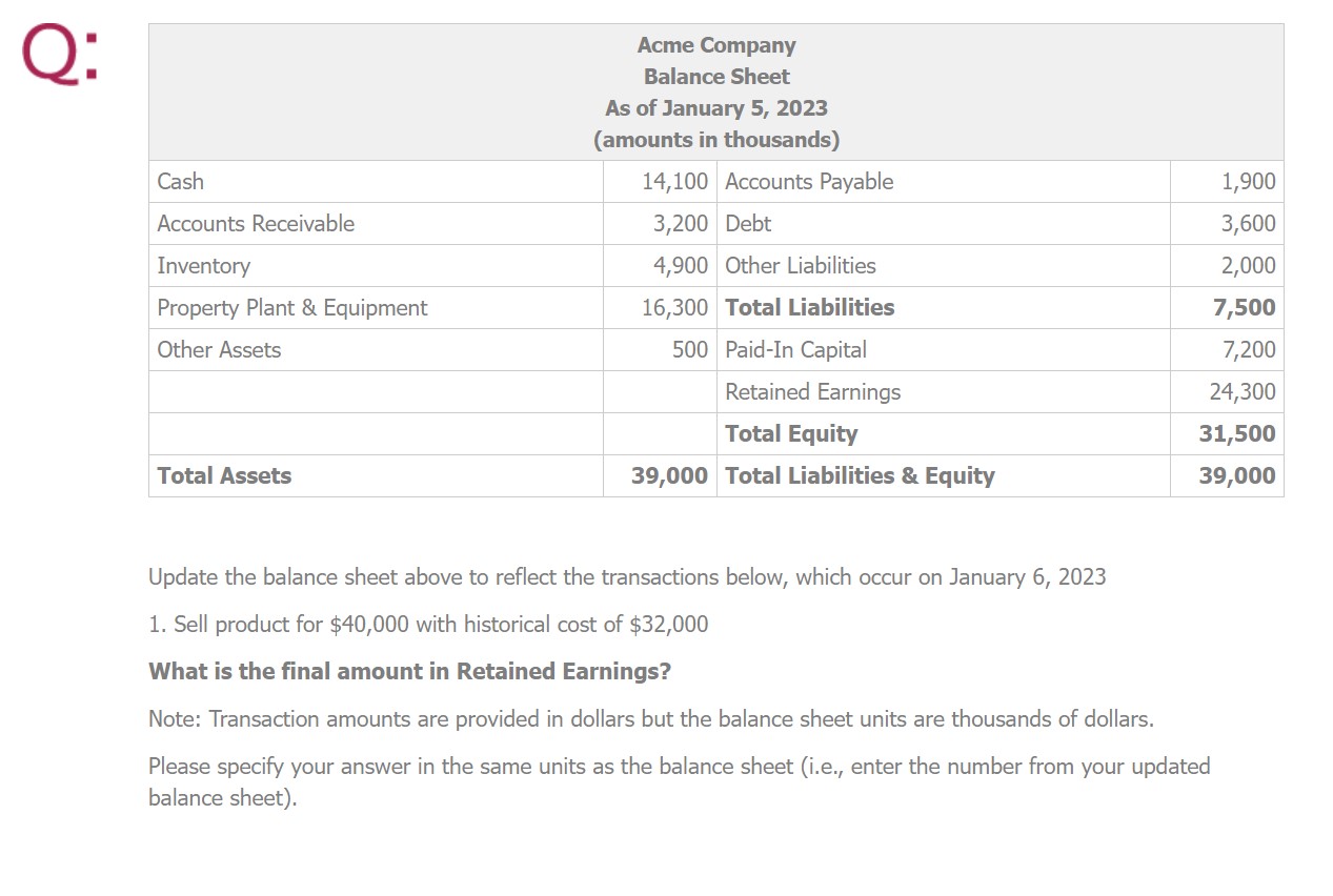Solved Update the balance sheet above to reflect the | Chegg.com