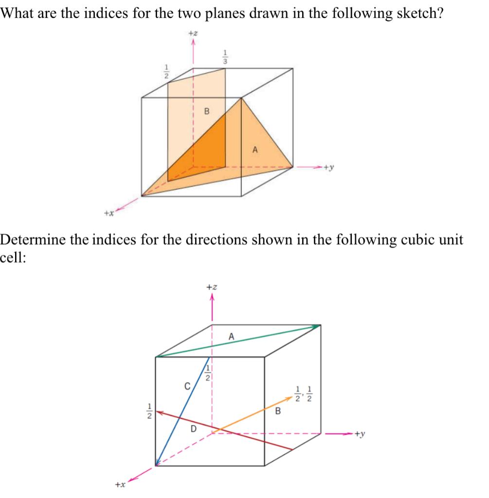 Solved What are the indices for the two planes drawn in the | Chegg.com Solved What are the indices for the two planes drawn in the | Chegg.com