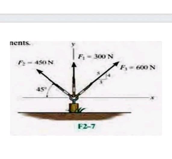 Solved TEST II - Components of forces. Problem: a. Resolve | Chegg.com