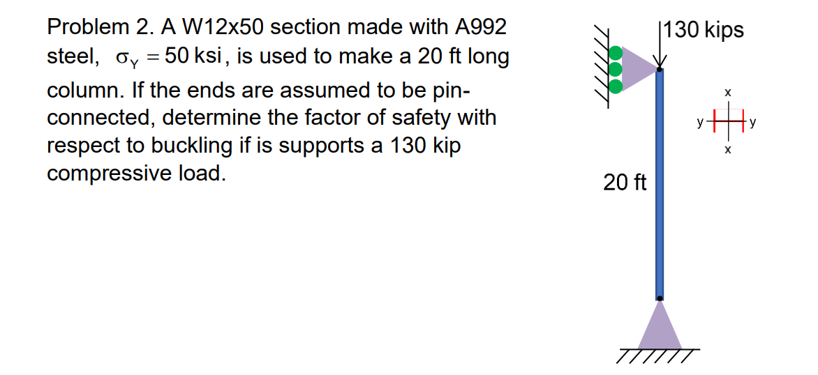 Solved 1130 kips Problem 2. A W12x50 section made with A992 | Chegg.com