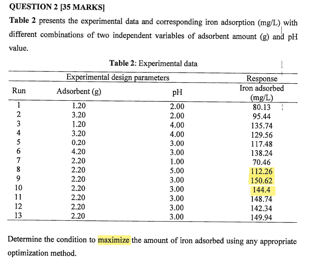 Solved Please answer this question by using GoldenSection | Chegg.com