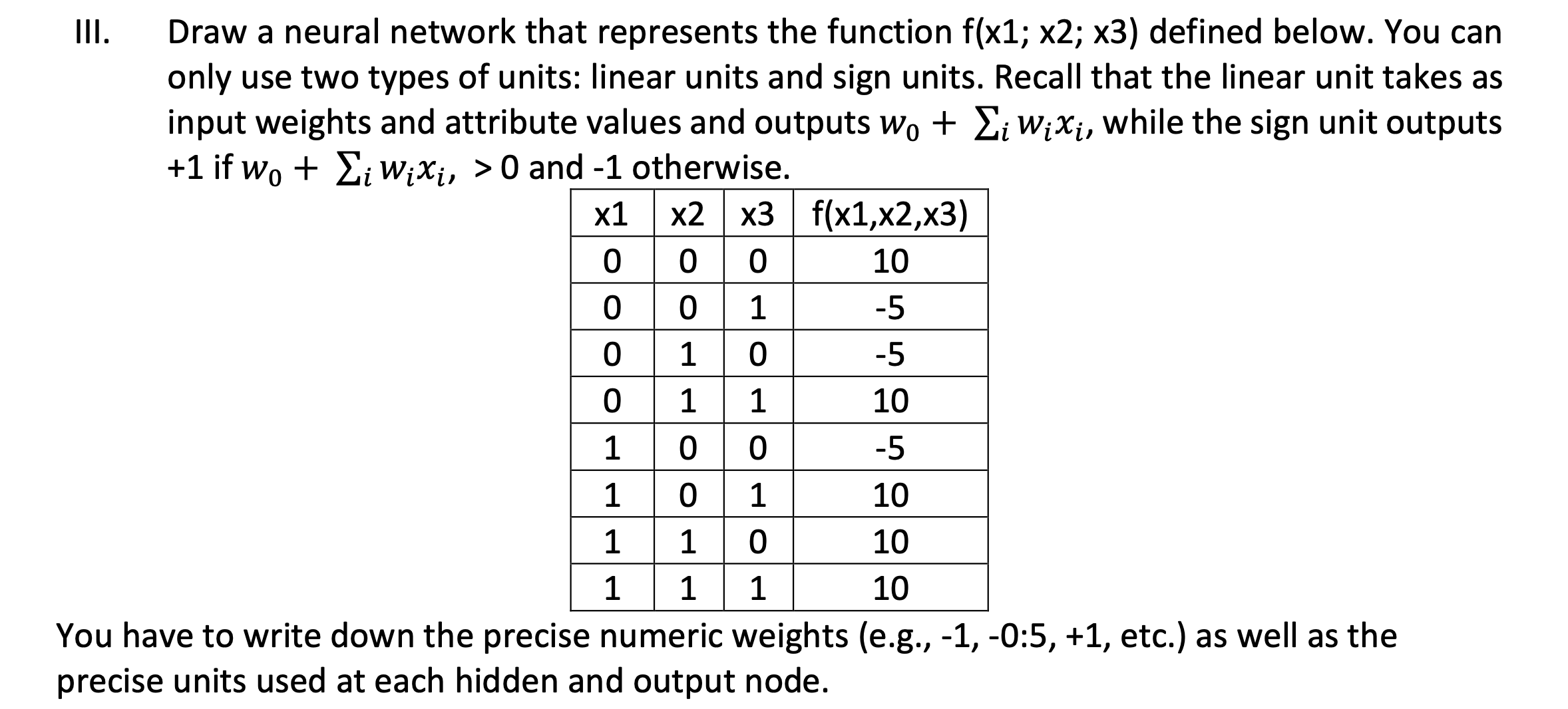 Solved III. Draw a neural network that represents the | Chegg.com