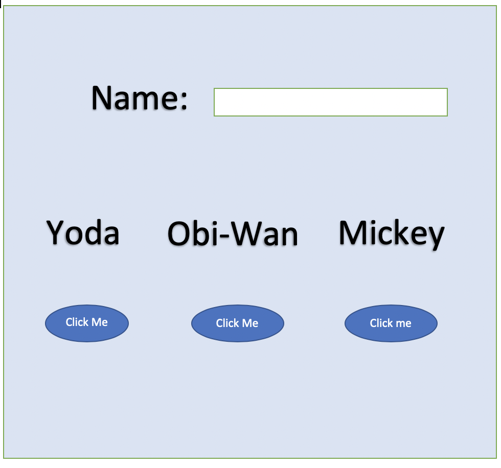 Solved Need Help With A Java Program Create A Gui Using
