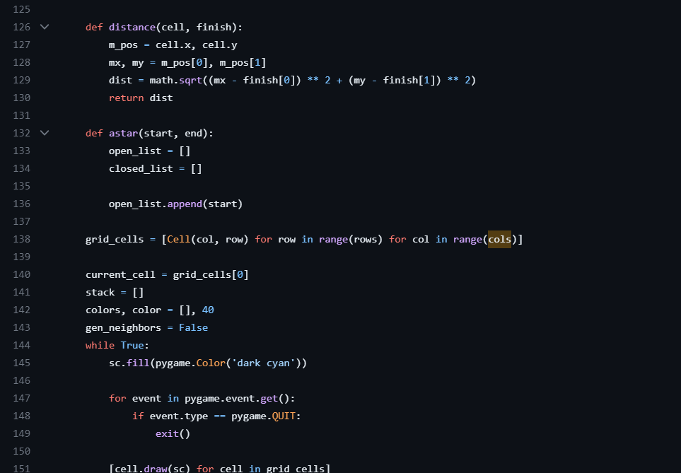 Solved Hi, I am having some trouble implementing an AStar | Chegg.com