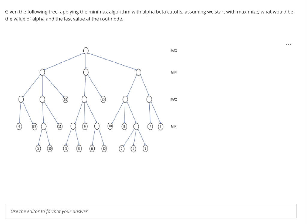 Solved Given the following tree, applying the minimax | Chegg.com