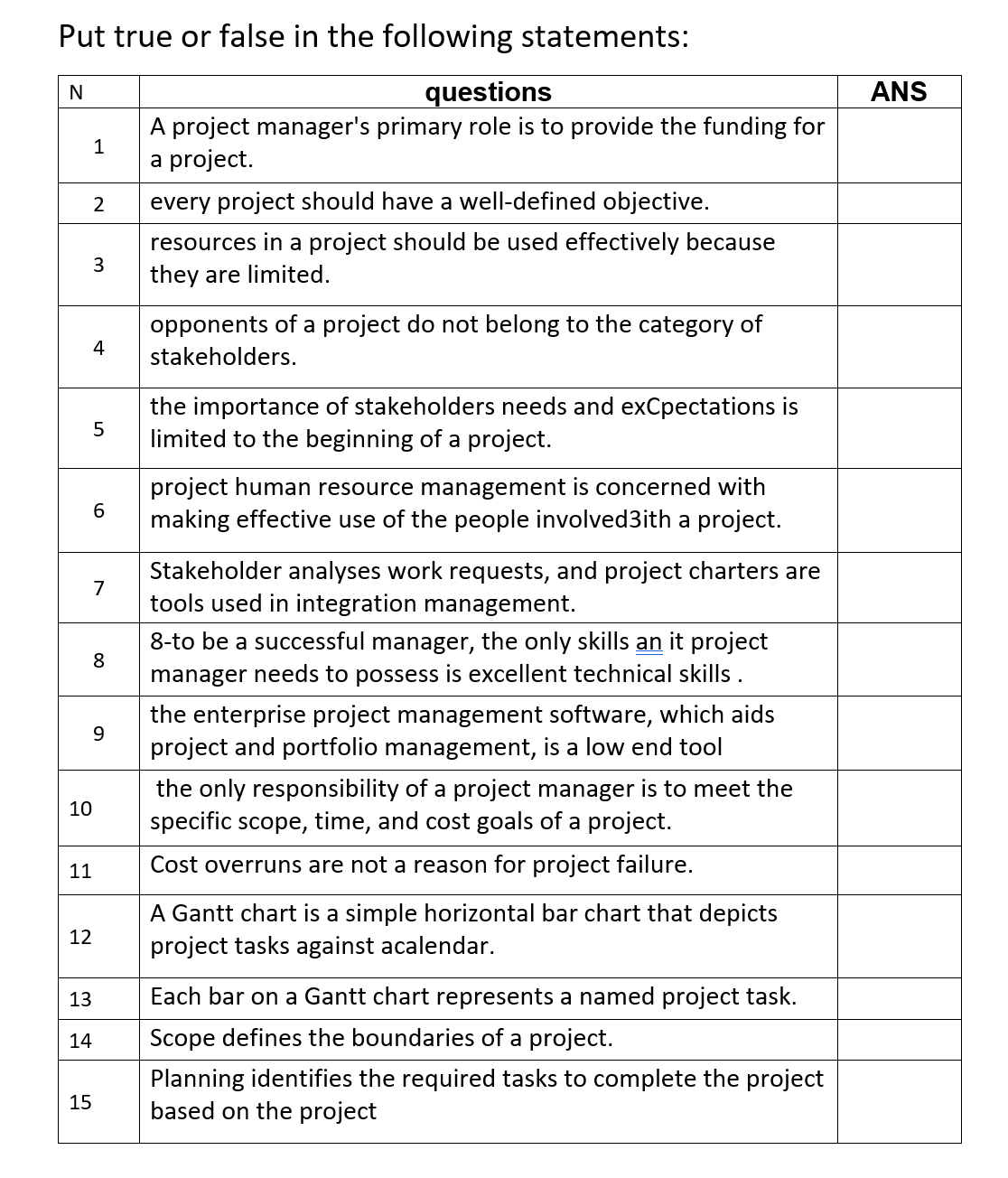 Solved Using the information in the table below, create an | Chegg.com