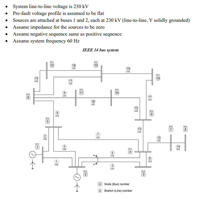 Solved This does not need to be solved by hand, MATLAB can | Chegg.com
