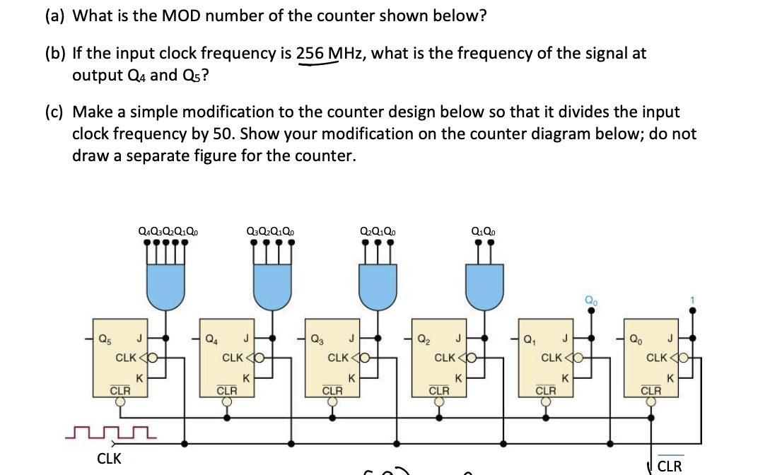 Solved (a) What is the MOD number of the counter shown | Chegg.com