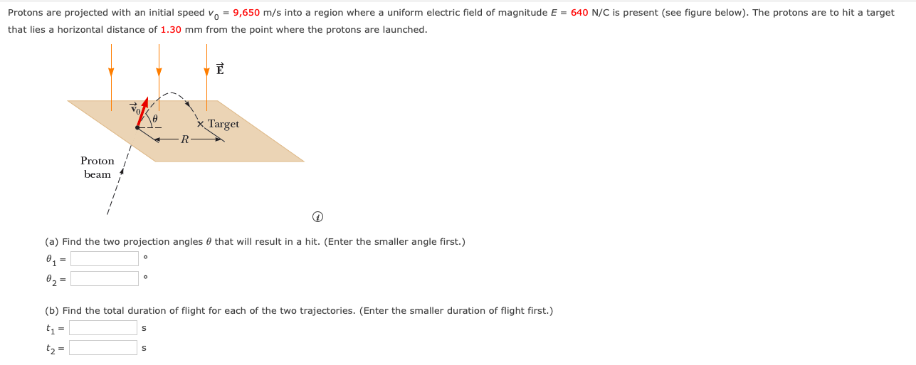 Solved Protons are projected with an initial speed Vo = | Chegg.com